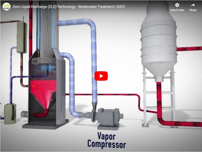 Zero Liquid Discharge (ZLD) Systems | Veolia